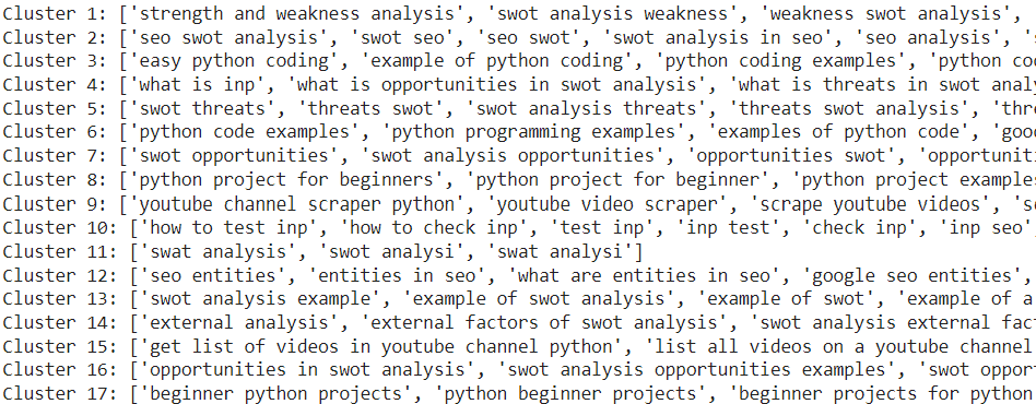 TF-IDF Text Analysis in SEO