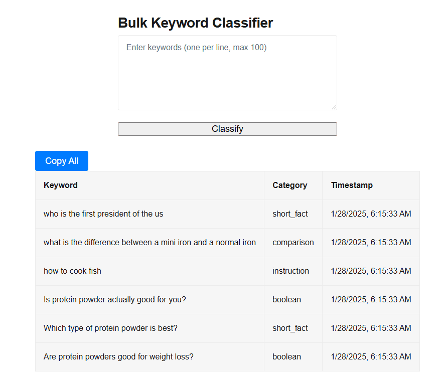 How to Scrape List of YouTube Videos from Any Channel With Python 🐍